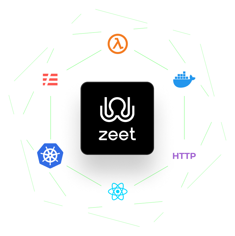 Exploring Chroma Vector Database Capabilities | Zeet.co
